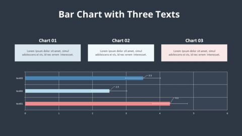 Gráfico de barras horizontales con textos