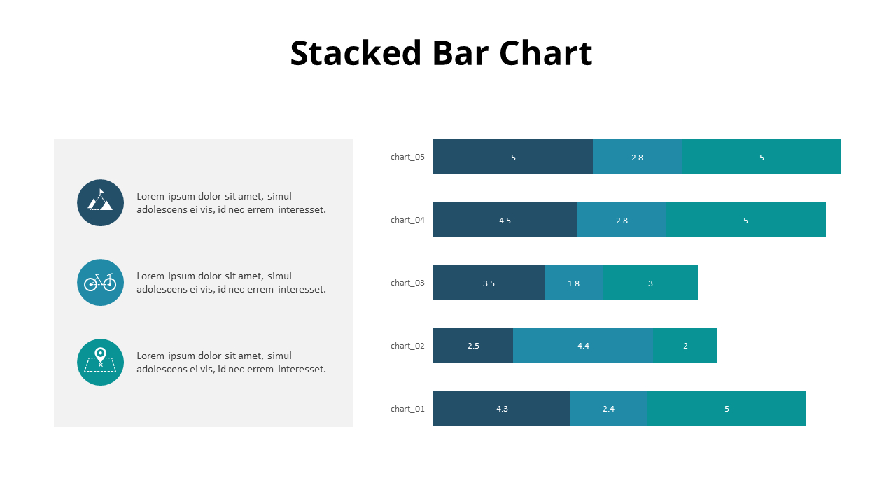 Various Stacked Bar Chart Various Stacked Bar Chart