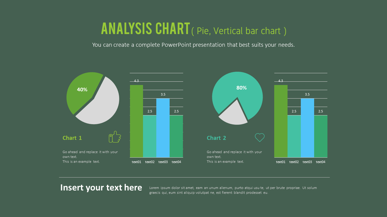 Analysis chart Template Page
