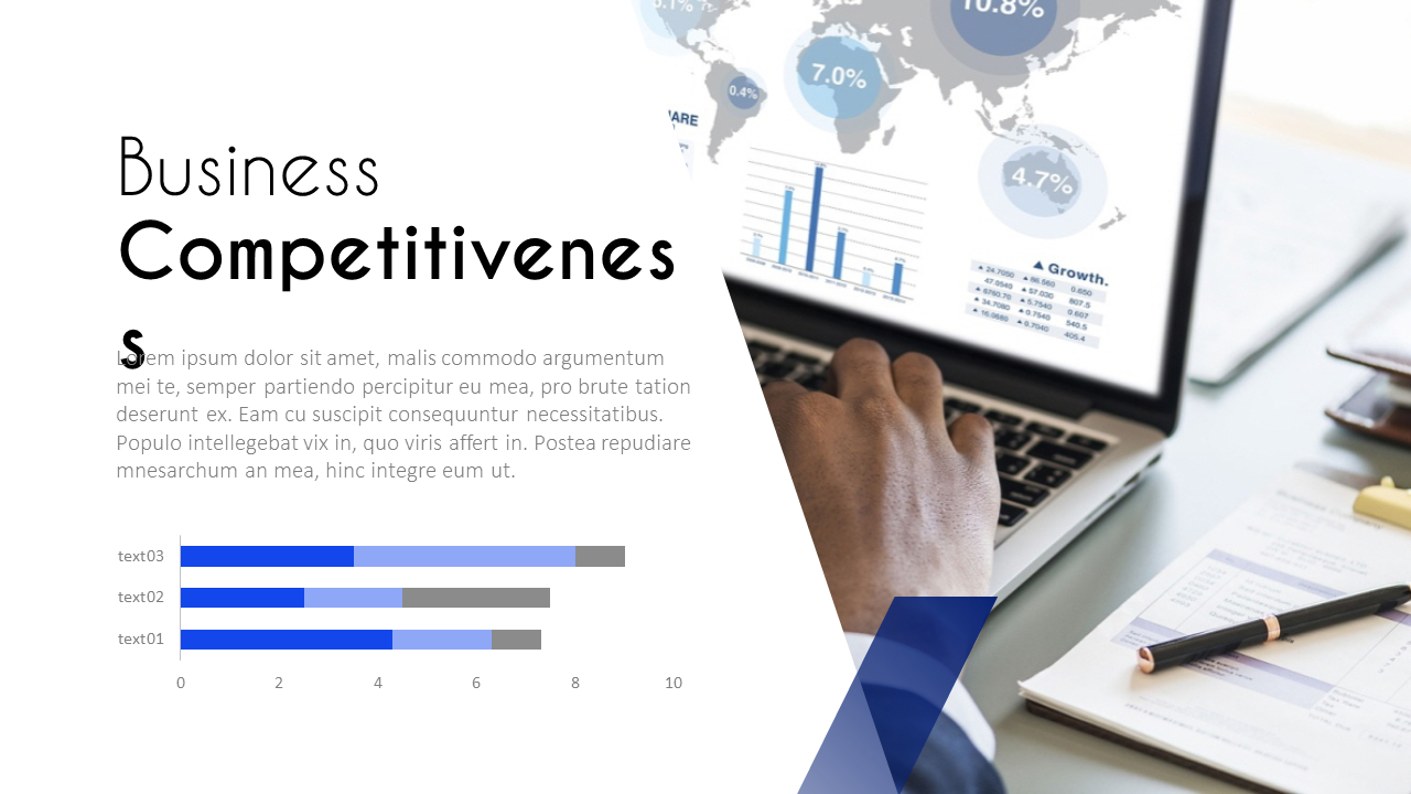 Business Competitiveness PowerPoint Design