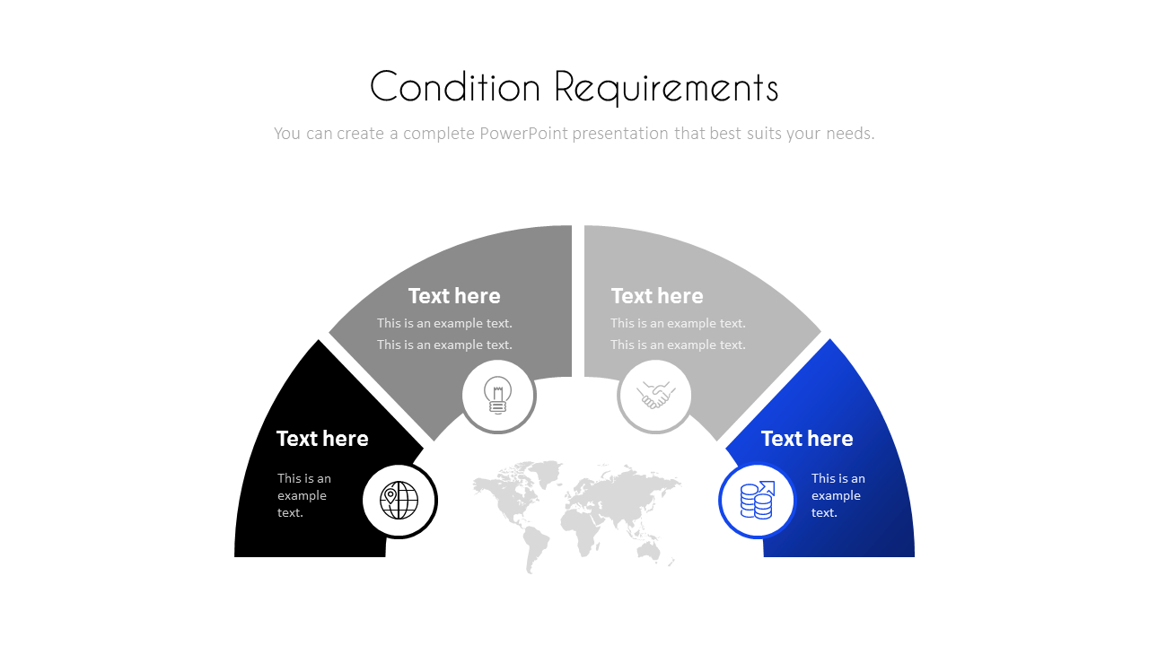 Condition Requirements Template Layout