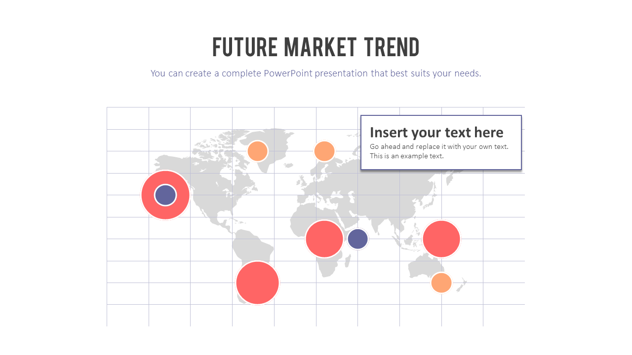 Future Market Trend Page Design