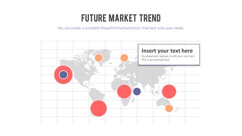 Future Market Trend Page Design