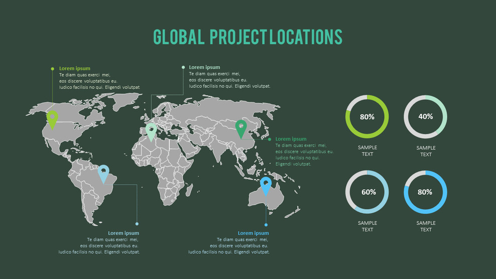 Global Project Locations Slide Page
