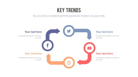 Key Trends Template