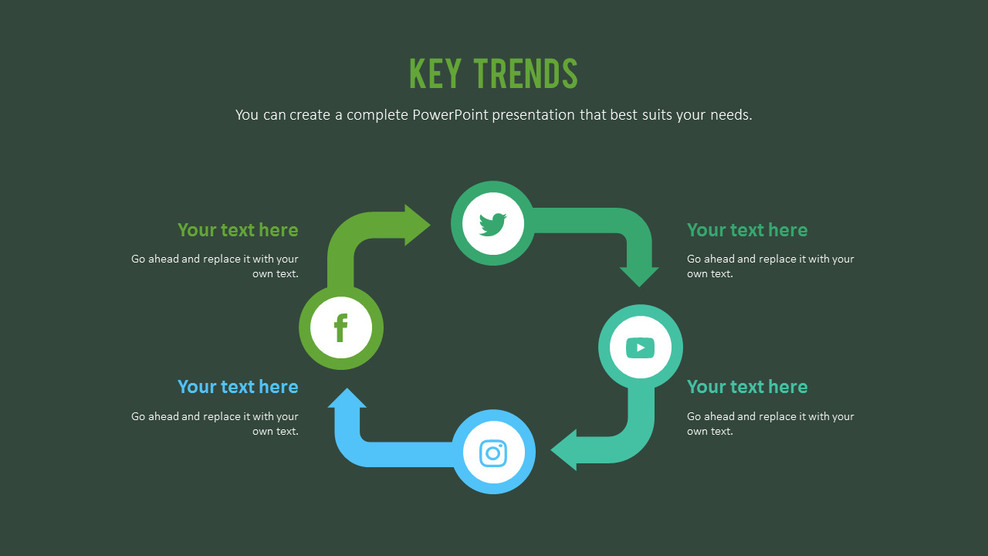 Key Trends Template
