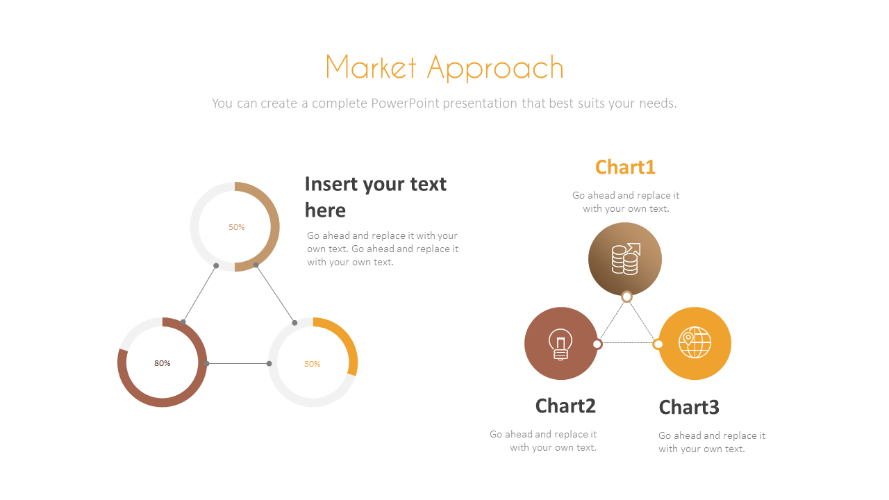 Market Approach Templates