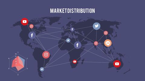 Market distribution Template Design