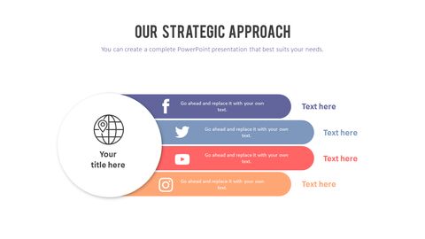 Our Strategic Approach Deck Layout