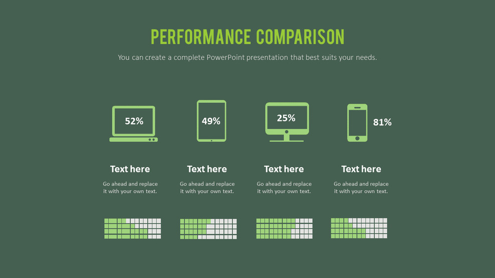 Performance Comparison Simple Deck