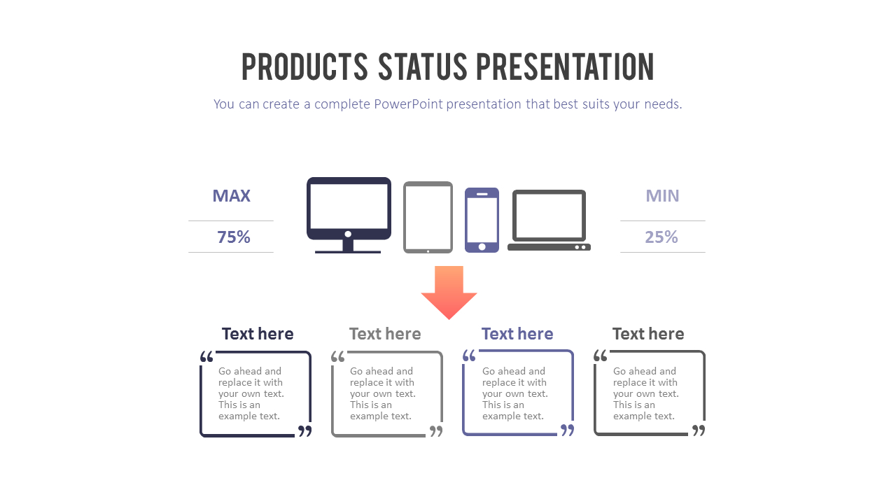 Products Status Presentation Deck