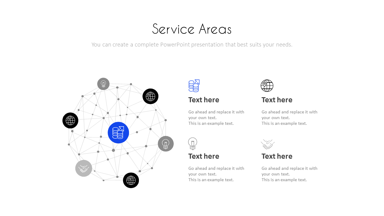Service Areas Slide Deck