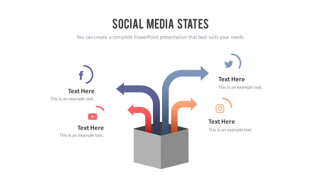 Social Media States Template Page