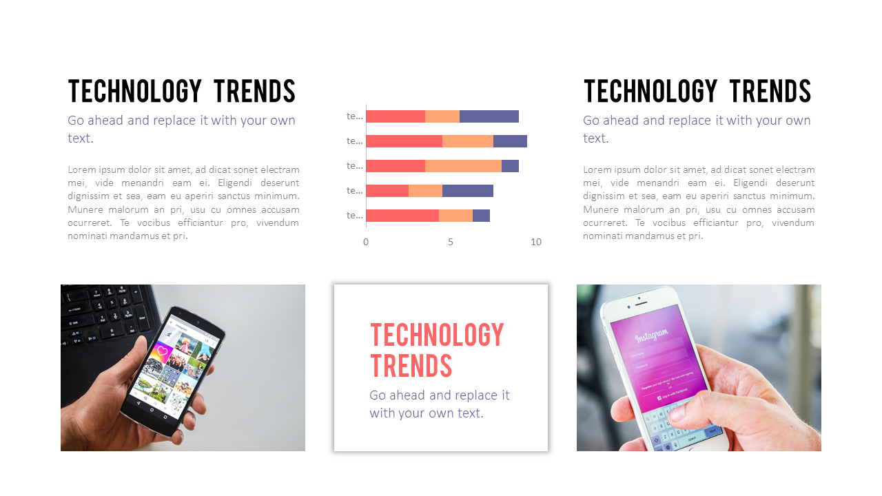 Technology Trends Templates