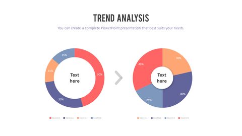Trend Analysis Page Template