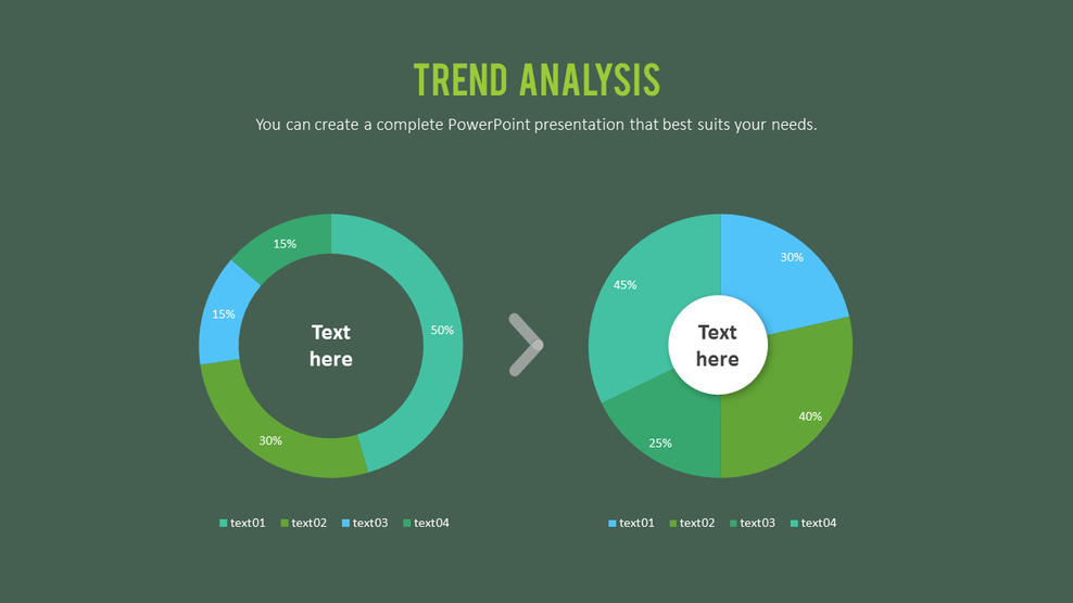 Trend Analysis Page Template