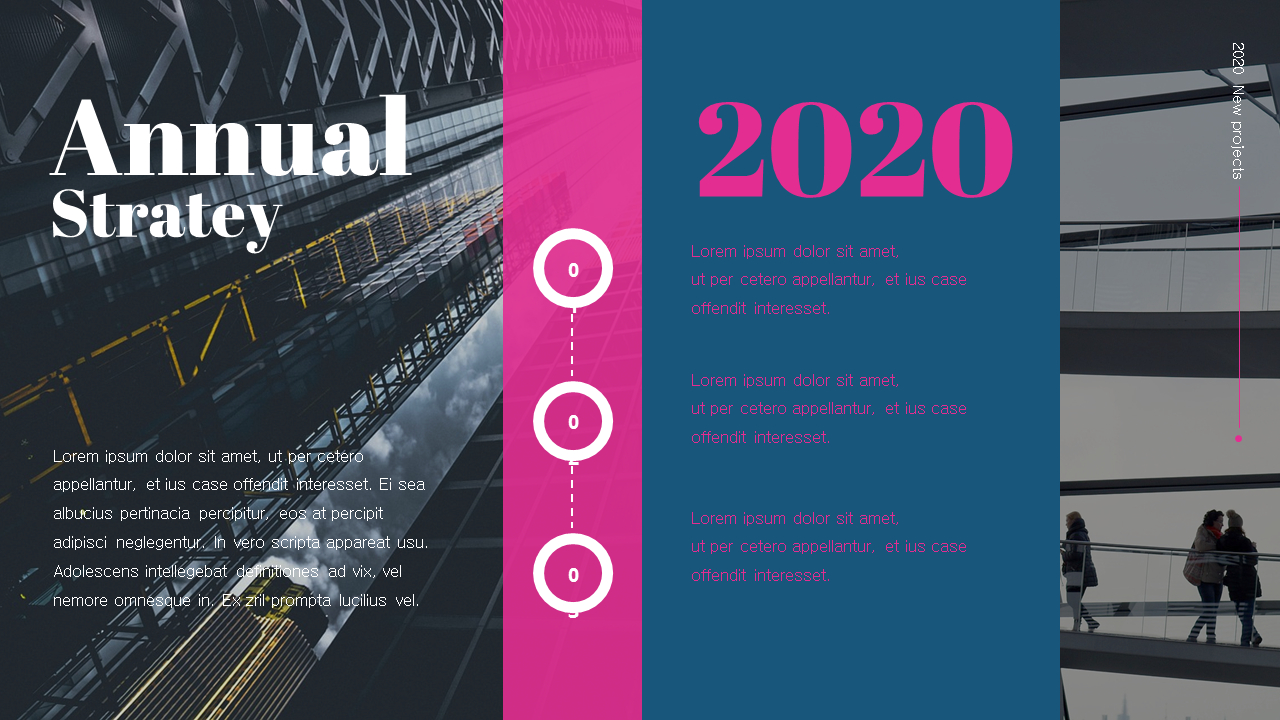 Annual Stratey Template