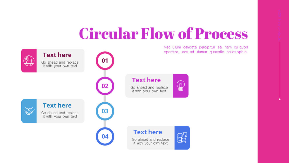 Circular Flow of Process Presentation slides