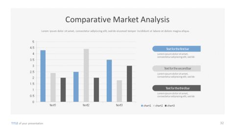Comparative Market Analysis