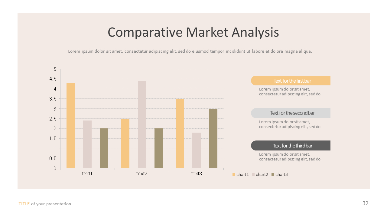Comparative Market Analysis
