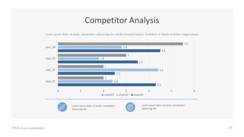 Competitor Analysis