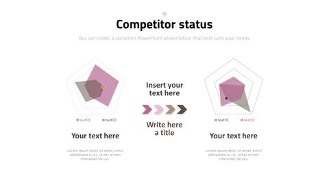 Estado de competidor Modelo