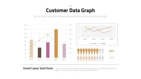 Customer Data Graph Presentation Deck