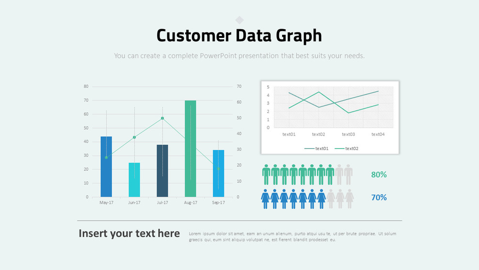 Customer Data Graph Presentation Deck