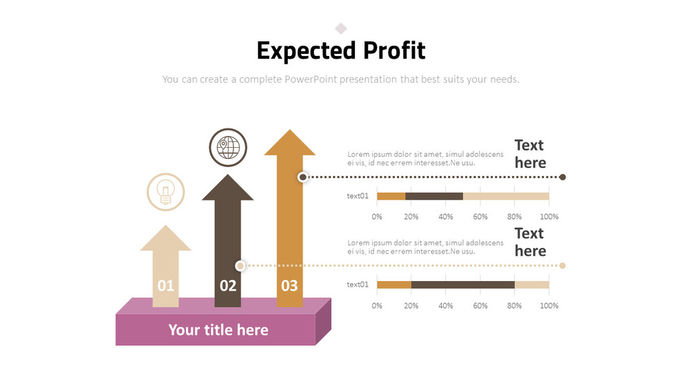 Expected Profit Deck Layout