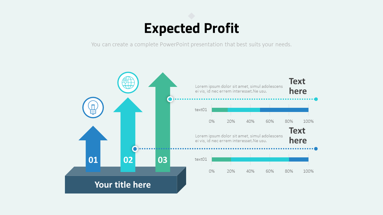 Expected Profit Deck Layout
