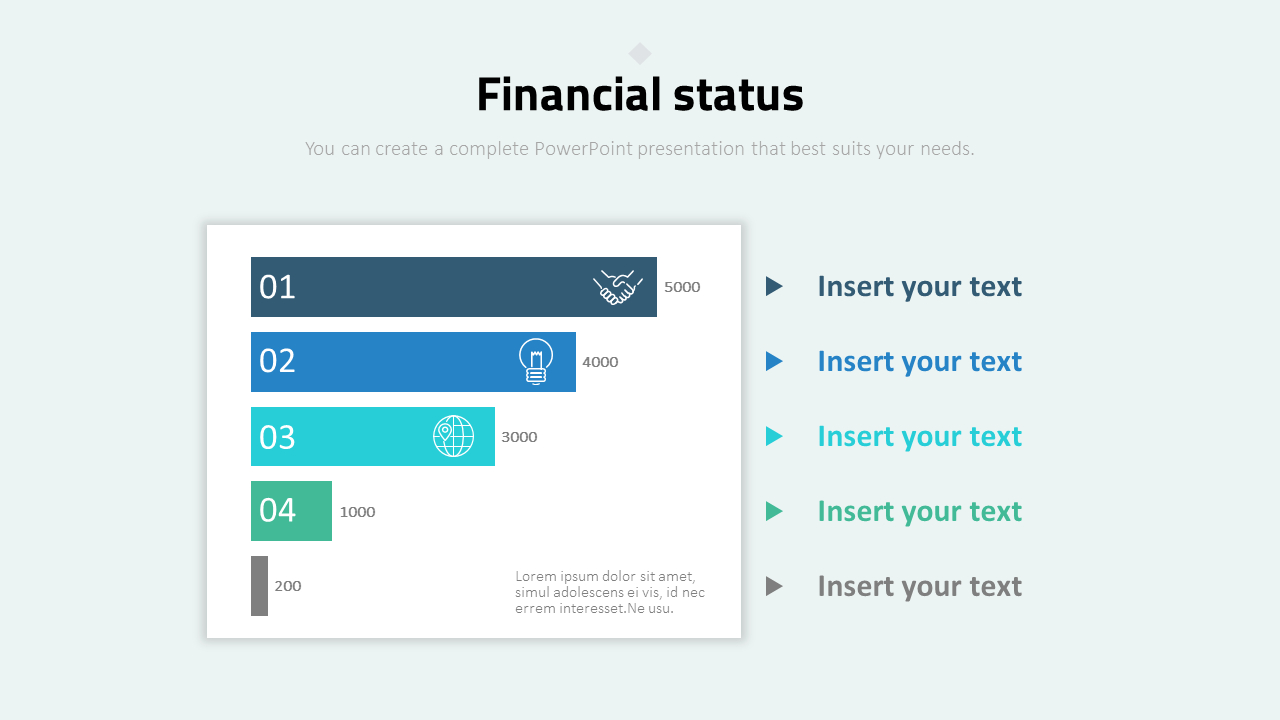 Financial status Page Design