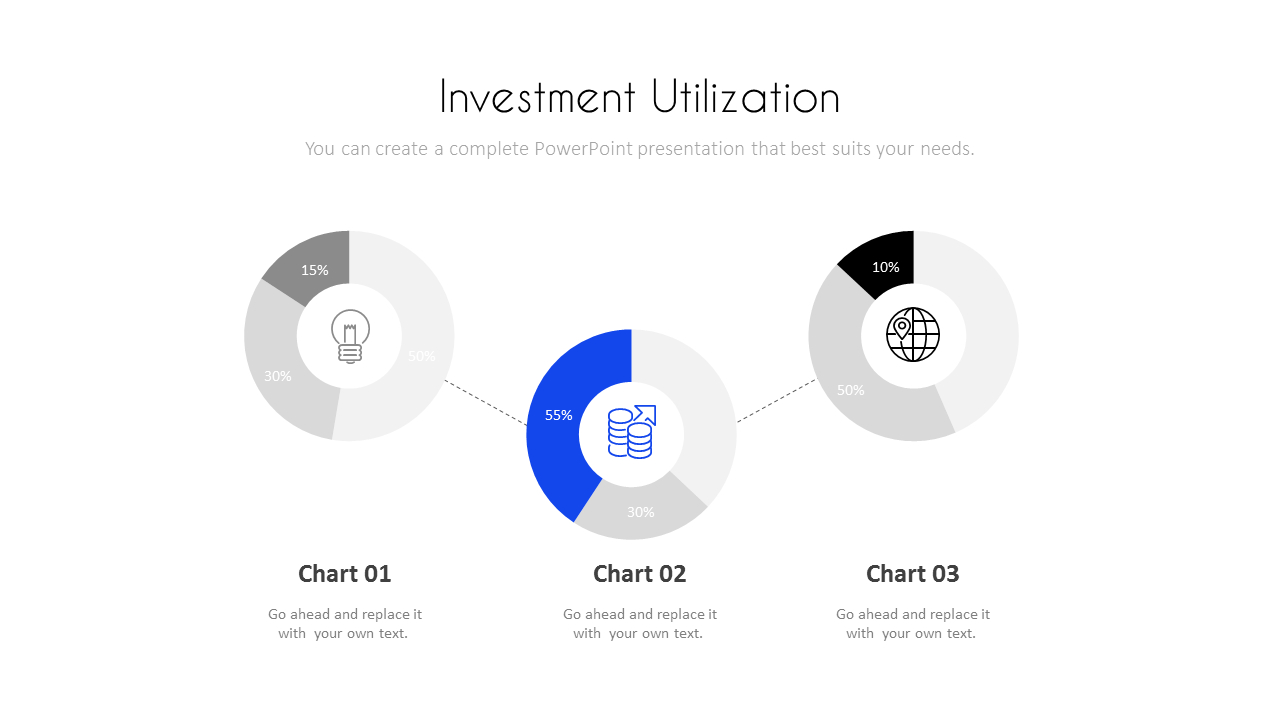 Investment Utilization Template