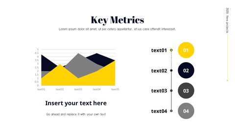 Key Metrics Template Layout