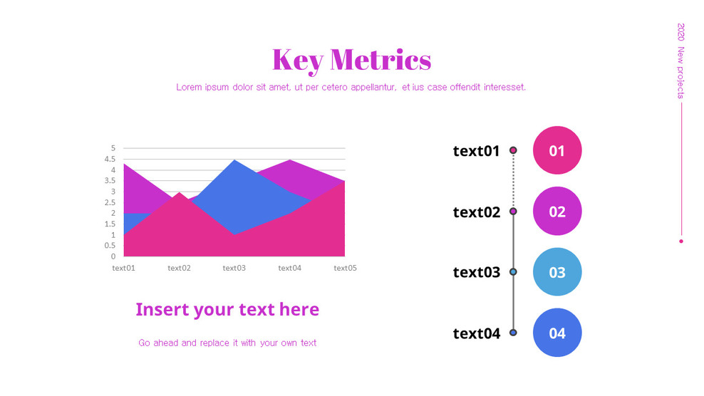 Key Metrics Template Layout
