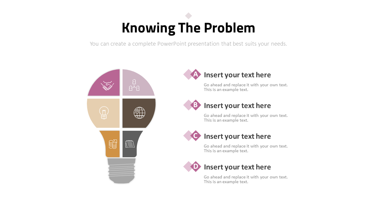 Knowing The Problem Page Template
