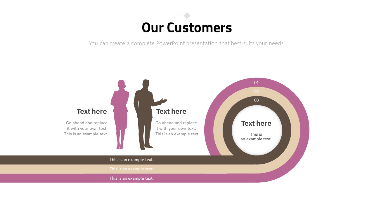 Our Customers Template