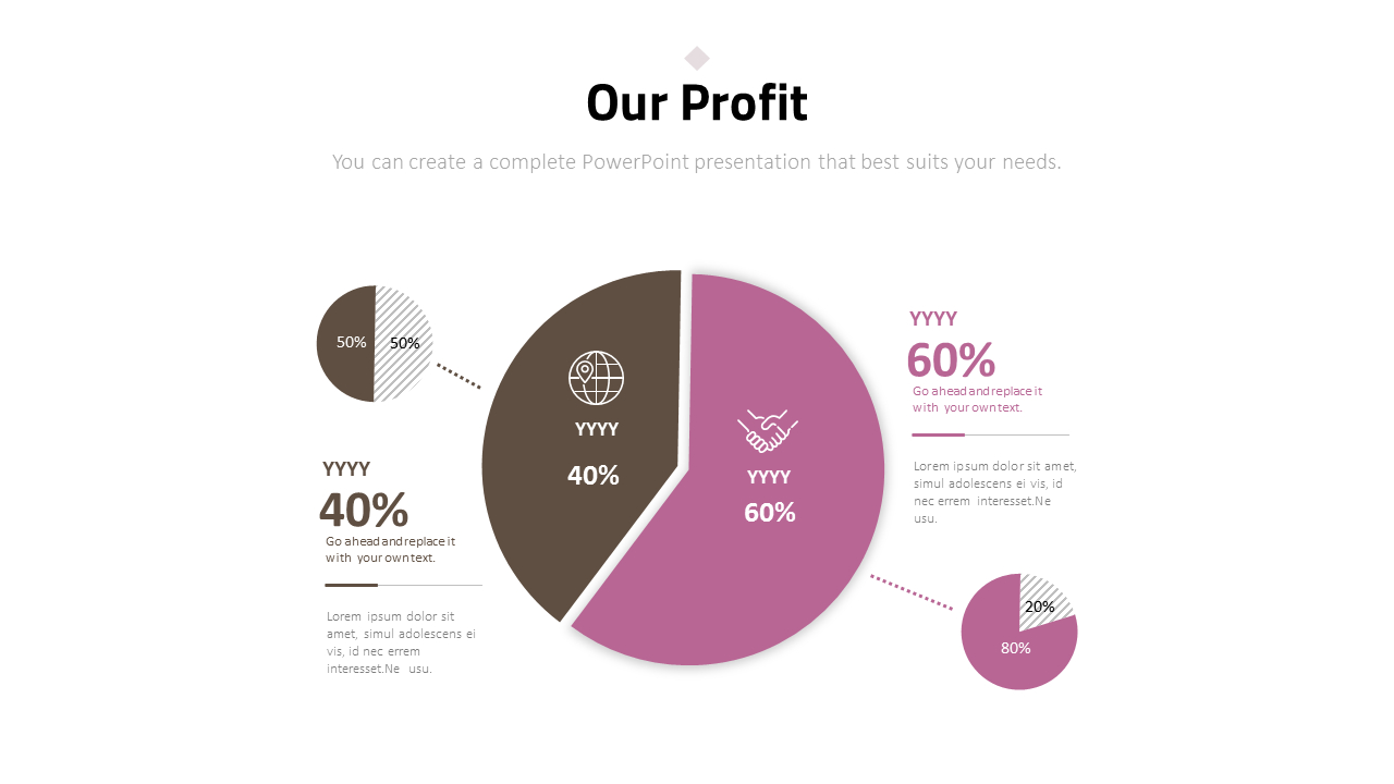 Our Profit PPT Layout