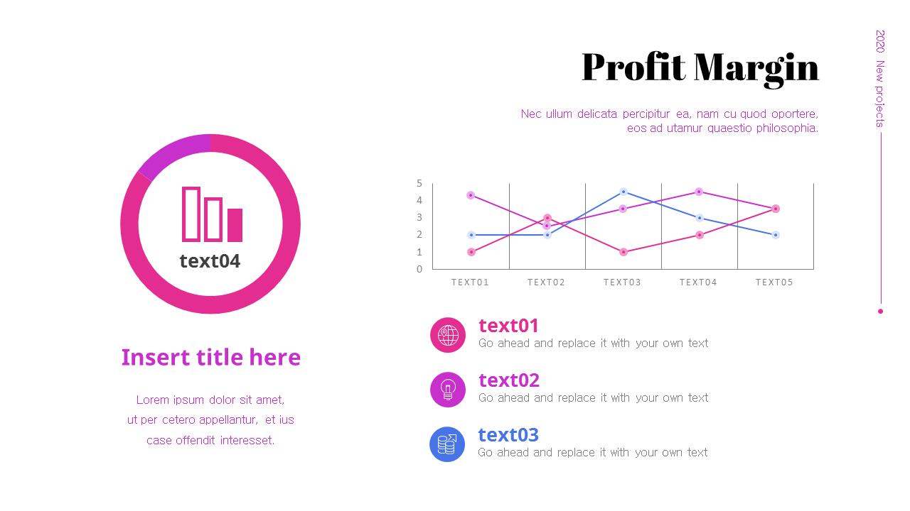 Profit Margin Page Design