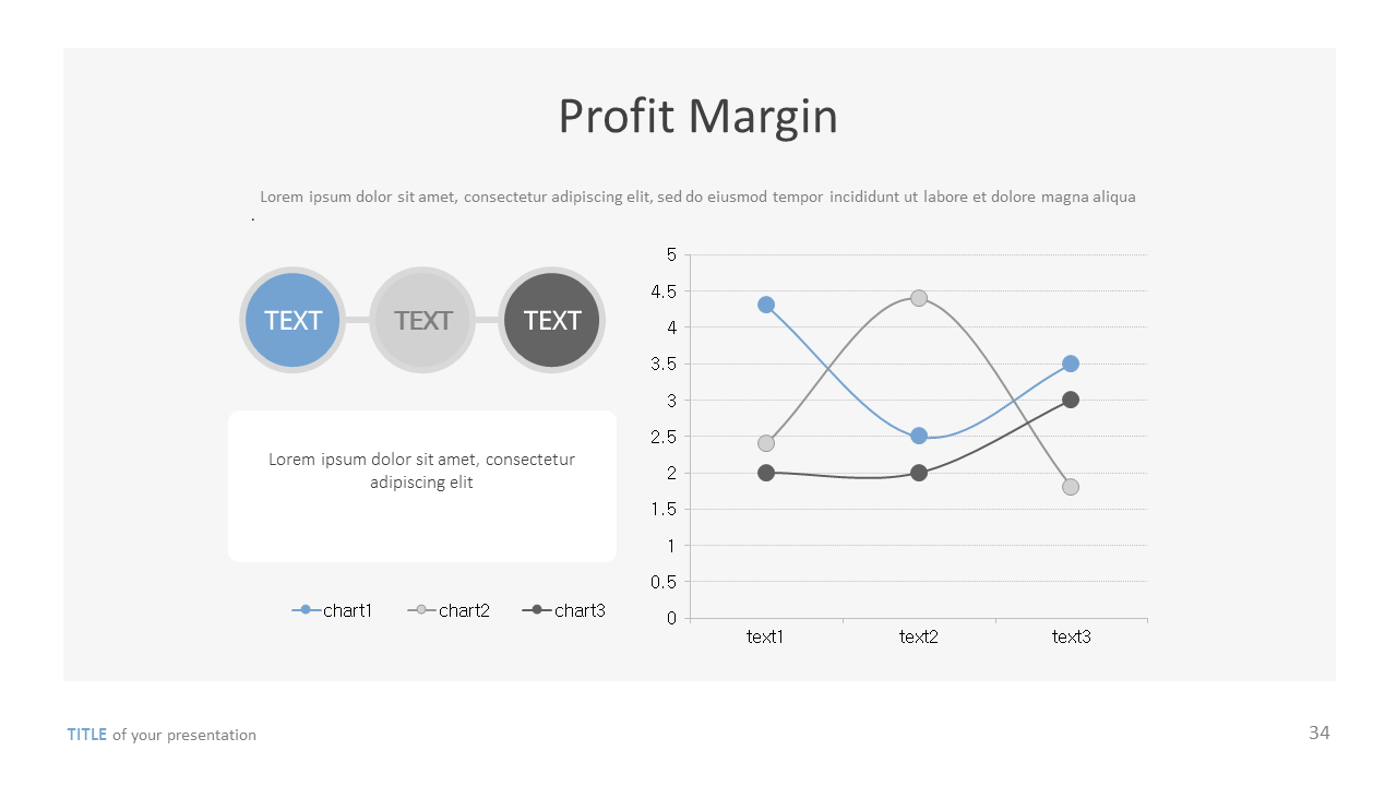 Profit Margin Templates