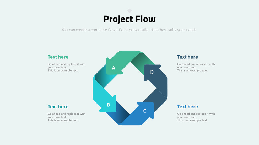 Project Flow Template Design