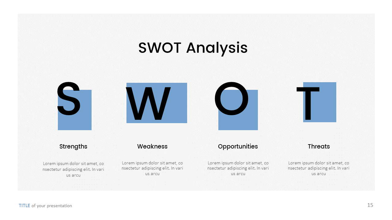 SWOT Analysis Deck Layout