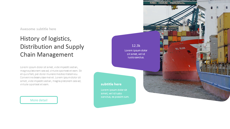 Logistics Distribution Google Slides Themes & Templates