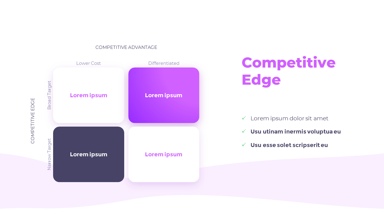 Technology Concept Business Pitch Deck Animated Design