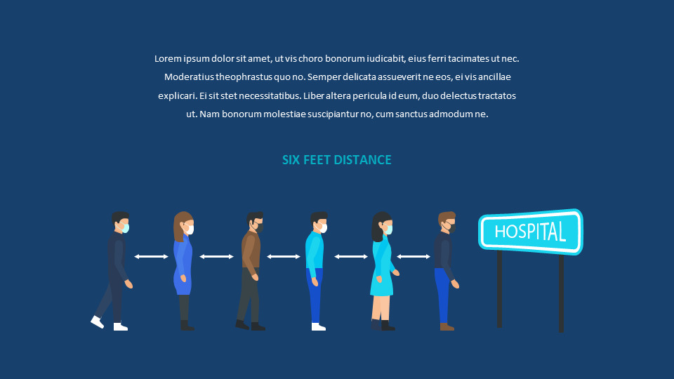 Social distancing Interactive Google Slides