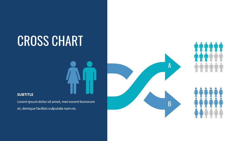 Social distancing Interactive Google Slides