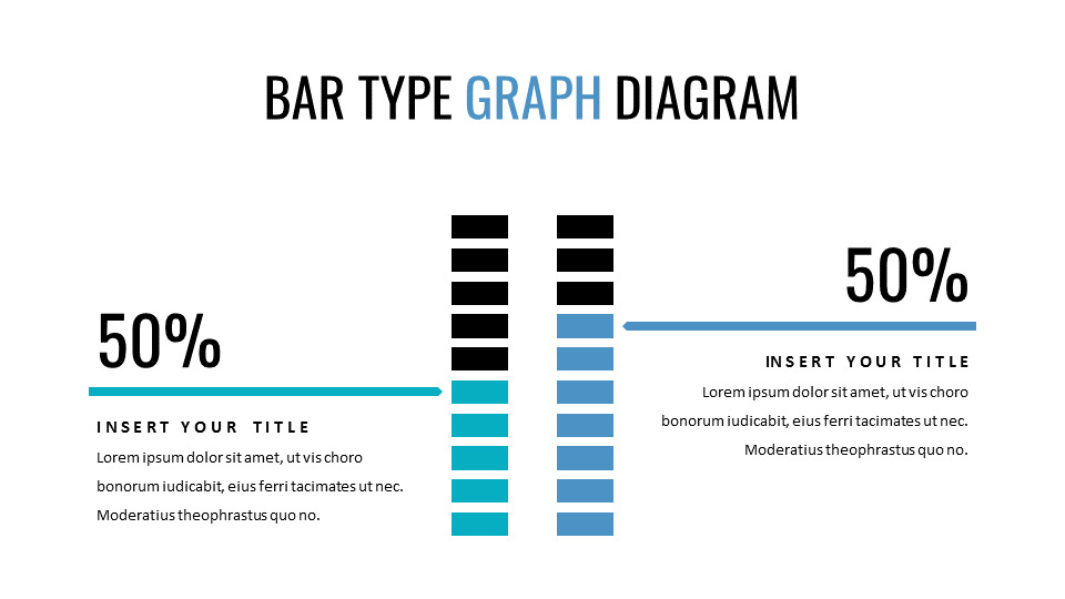 Social distancing Interactive Google Slides