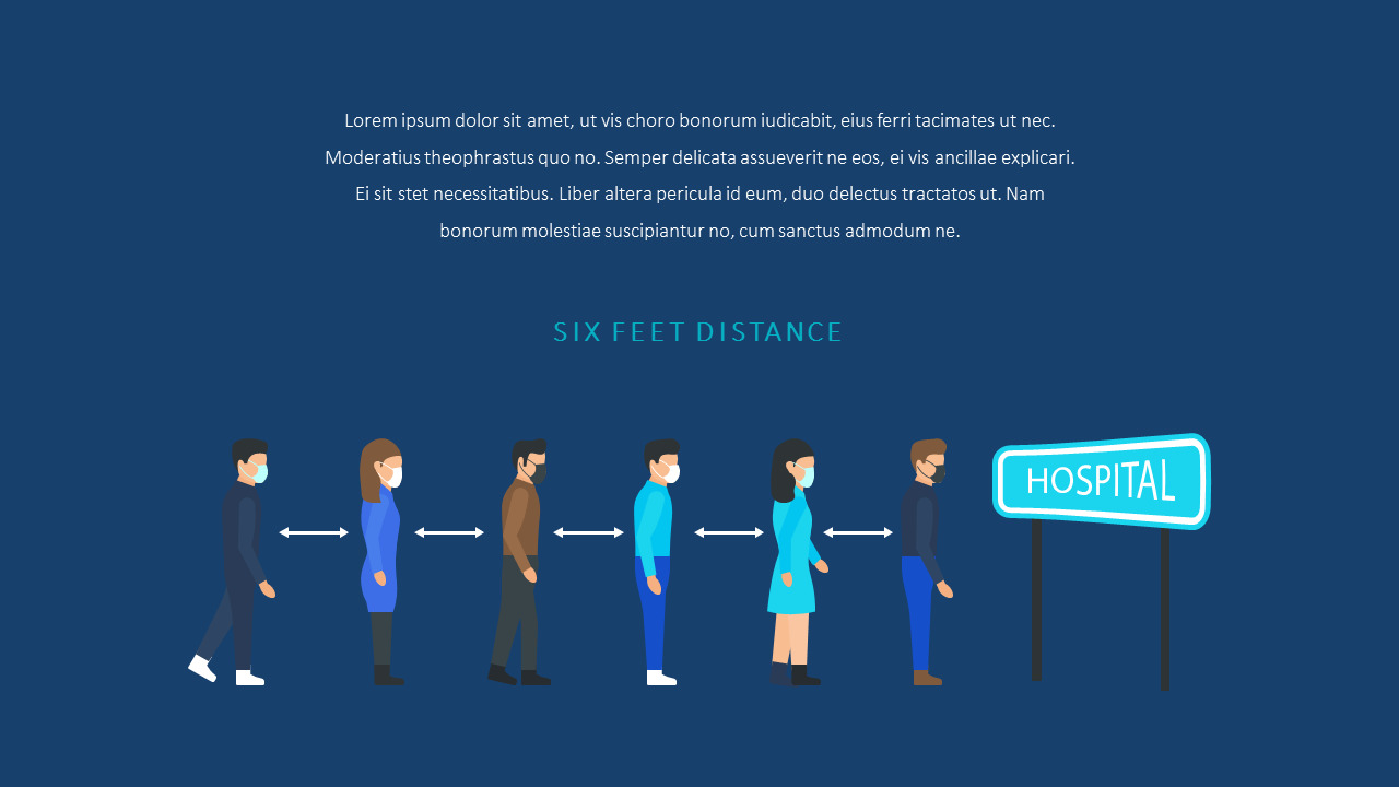 Social distancing PPT Presentation