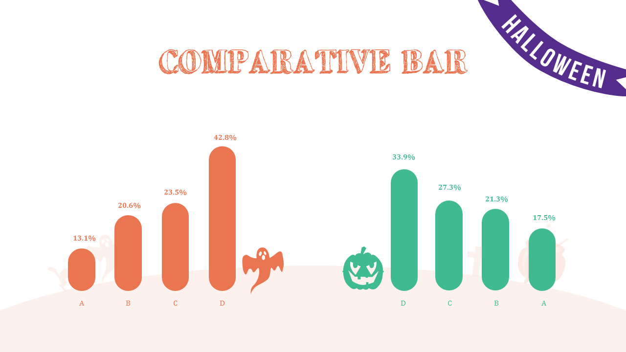 Halloween Best PowerPoint Presentation
