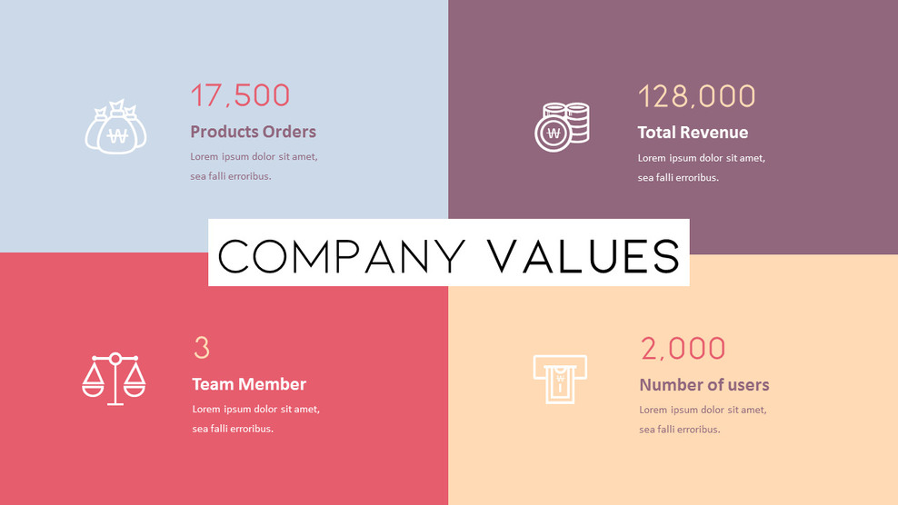 Bank Company Values PowerPoint Slide Deck