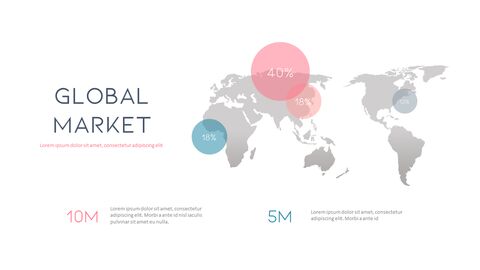Global Market Template